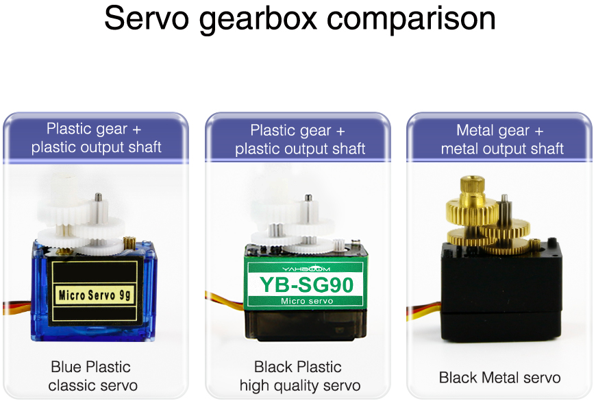 9G Servo