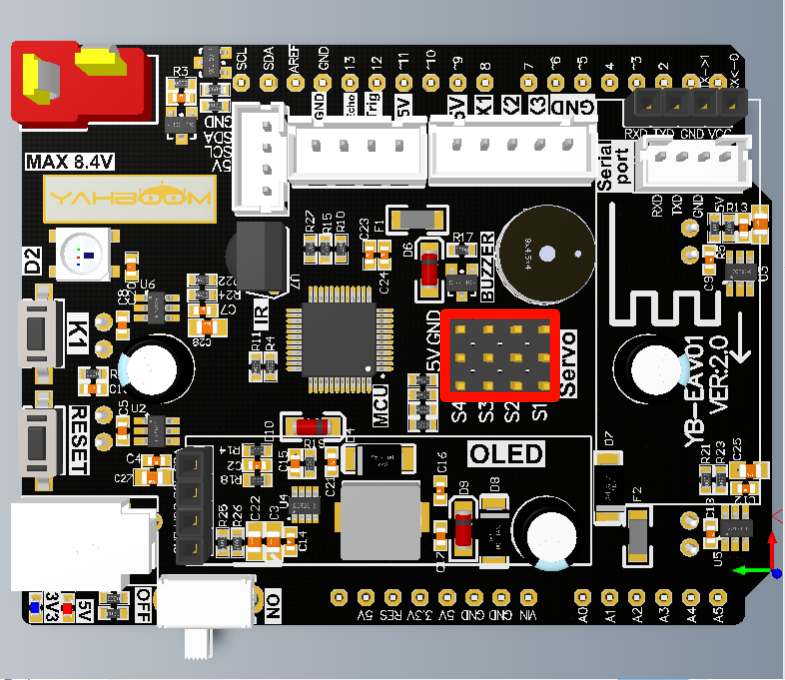 Servos Control